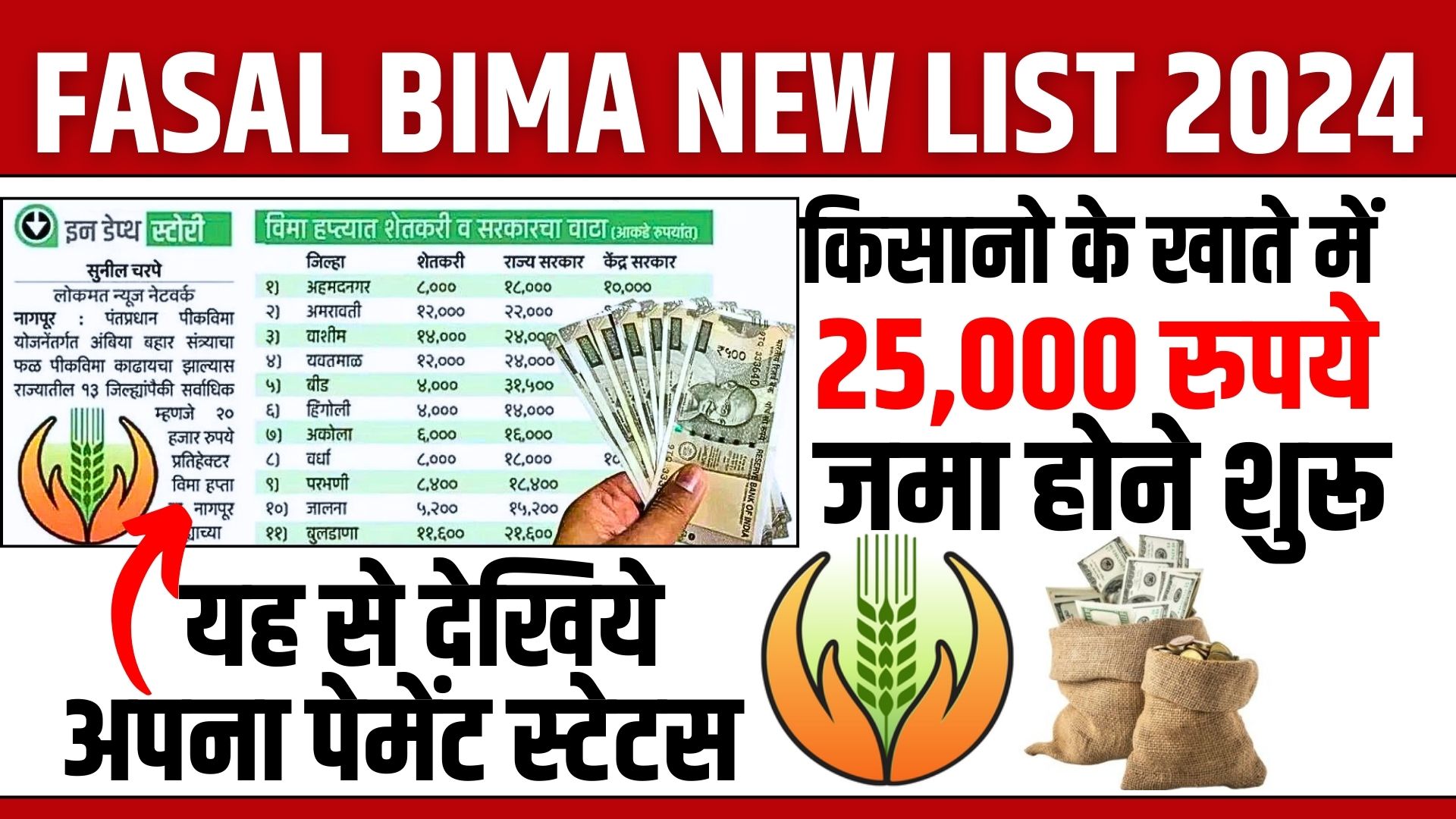 Fasal Bima New List किसानो के खाते में 25,000 रुपये जमा होने शुरू, यह से देखिये अपना पेमेंट ...
