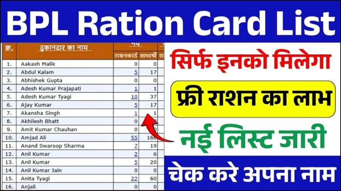 BPL Ration Card List 2025 | सिर्फ इन लोगों को मिलेगा मुफ्त राशन, BPL ...